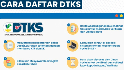 Pendaftaran DTKS BANSOS | Website Resmi Desa Mataiwoi